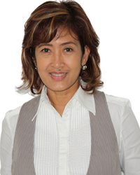 Our Group - Sustainable PH